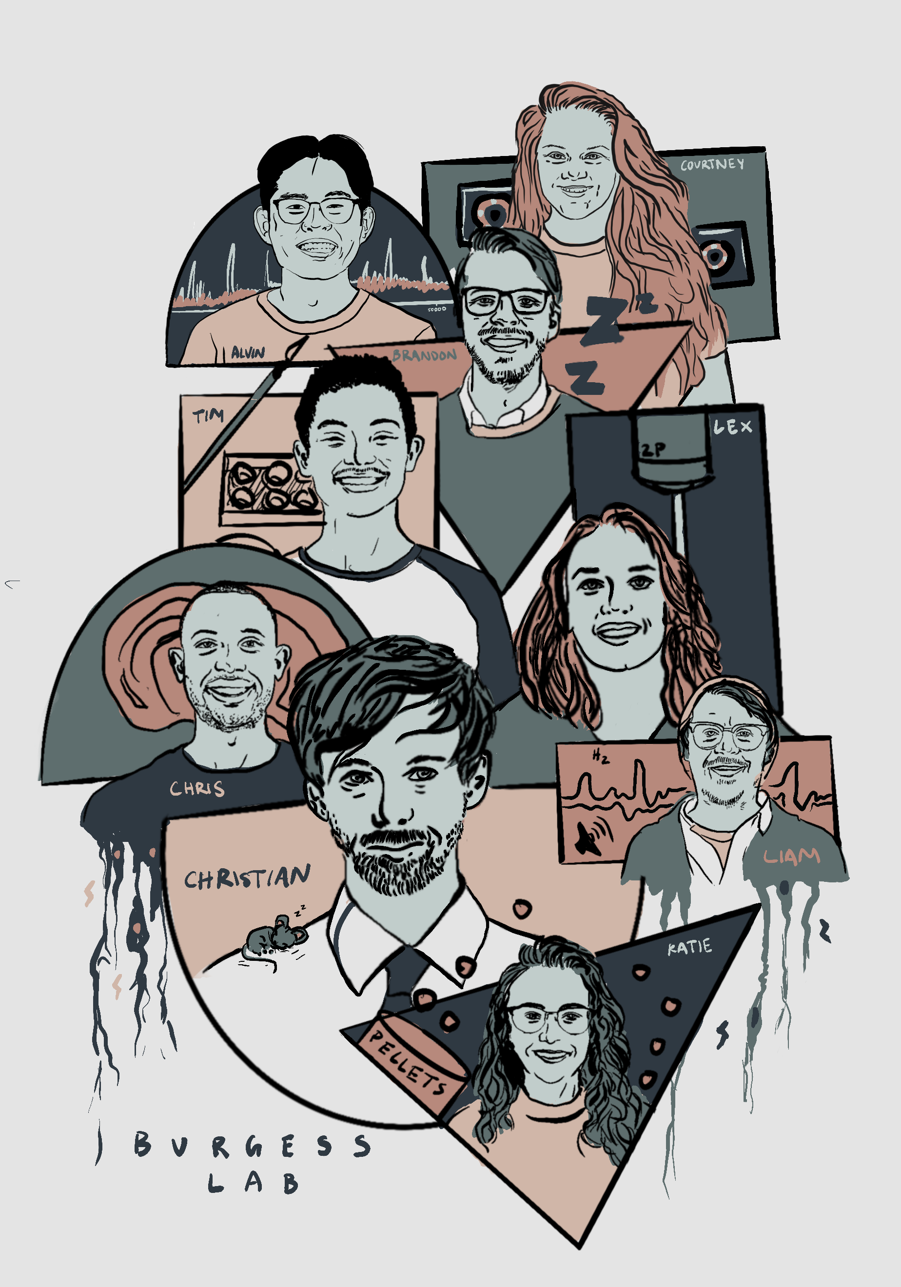 Lab members — Burgess Lab