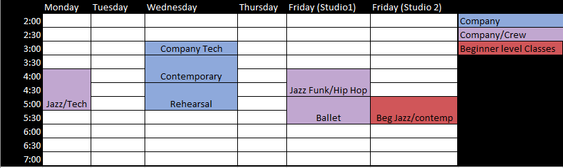 Pathways Dance — Motivation In Movement