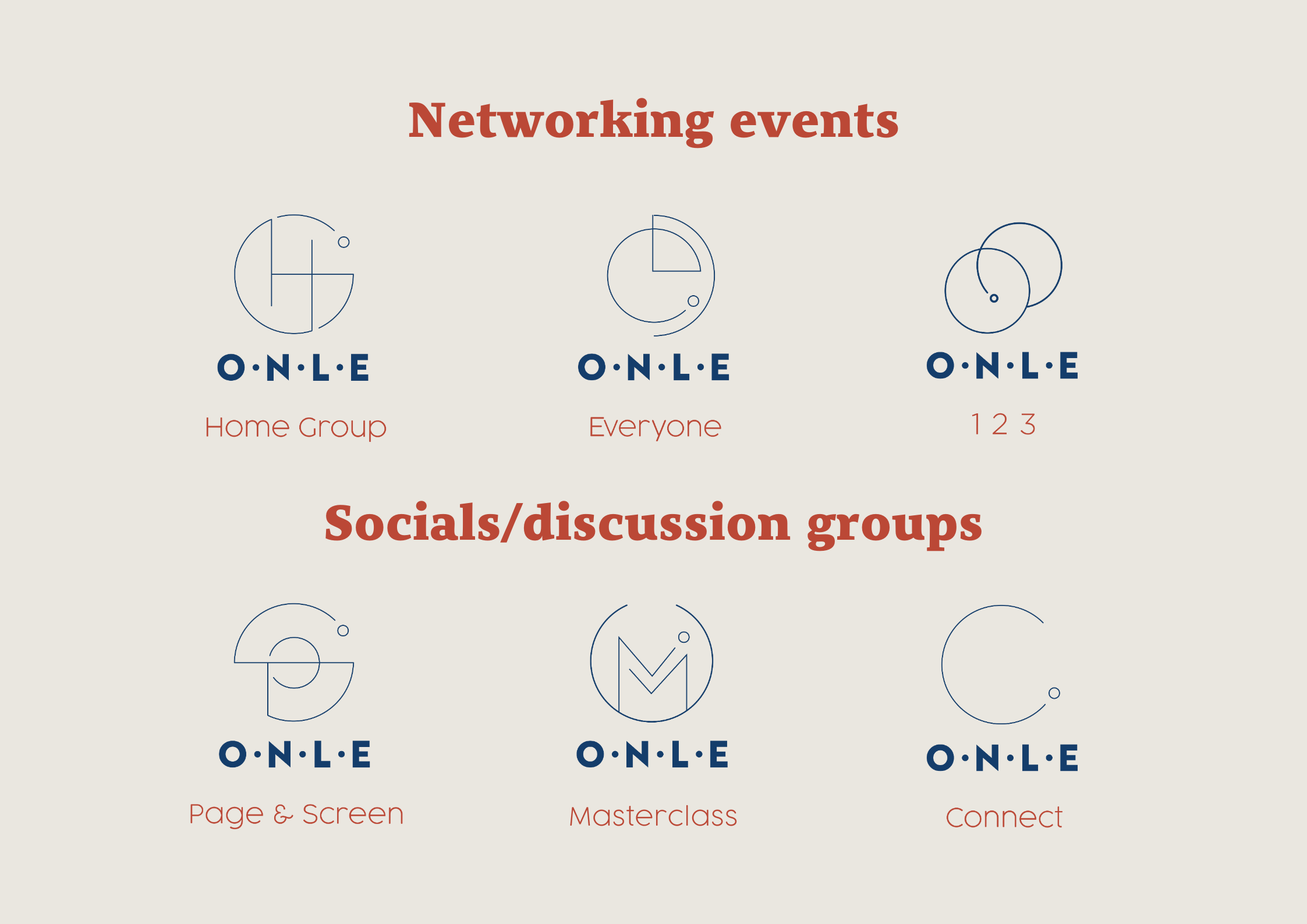 ONLE Networking membership - what's included? — ONLE Networking