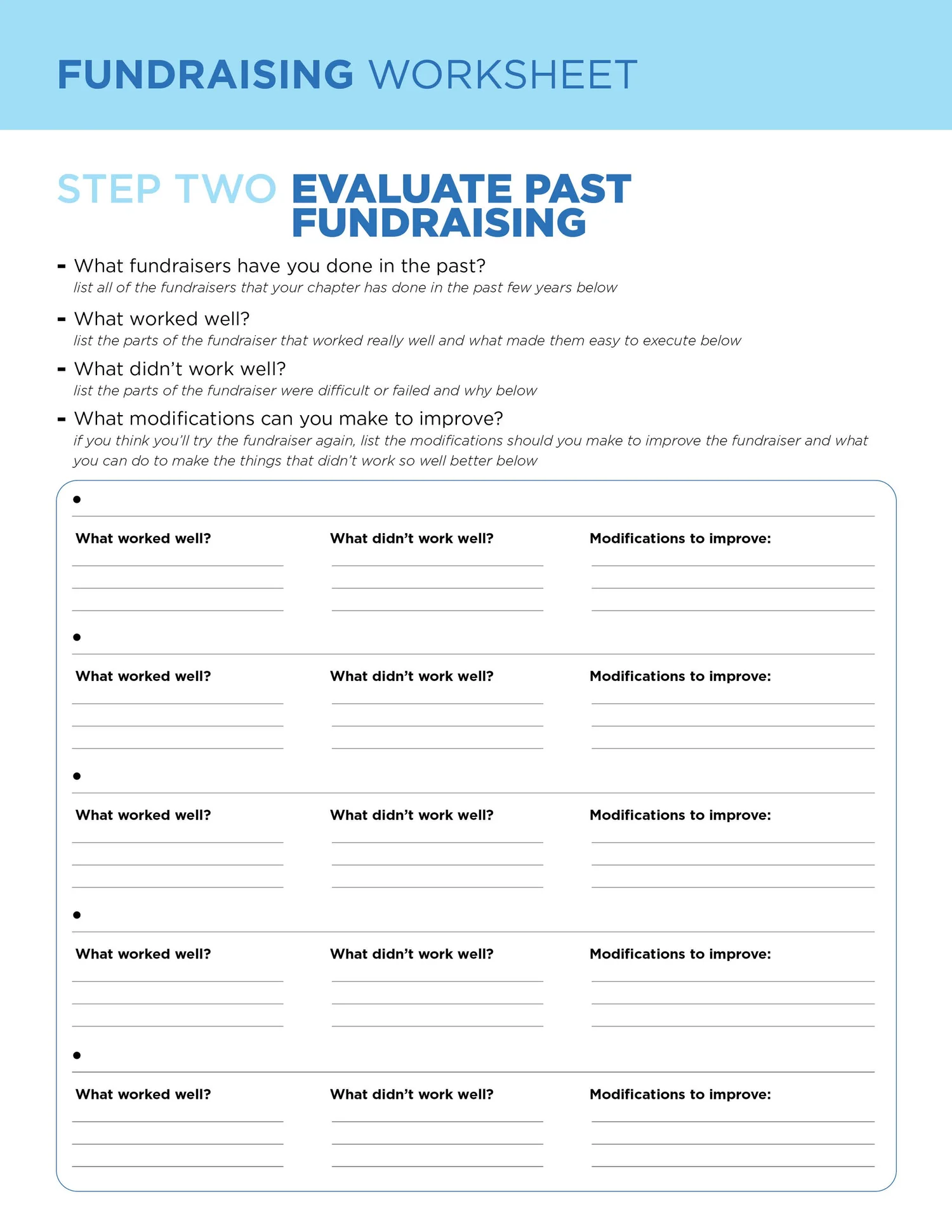 Fundraising — Texas DECA