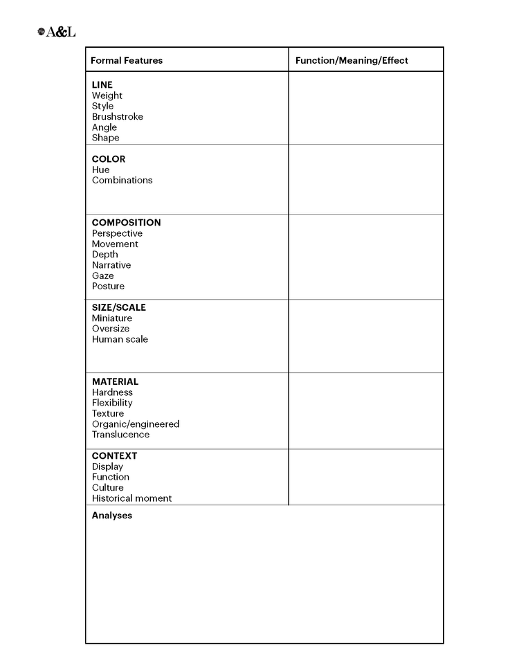 Formal Analysis Chart — Center for Arts & Language