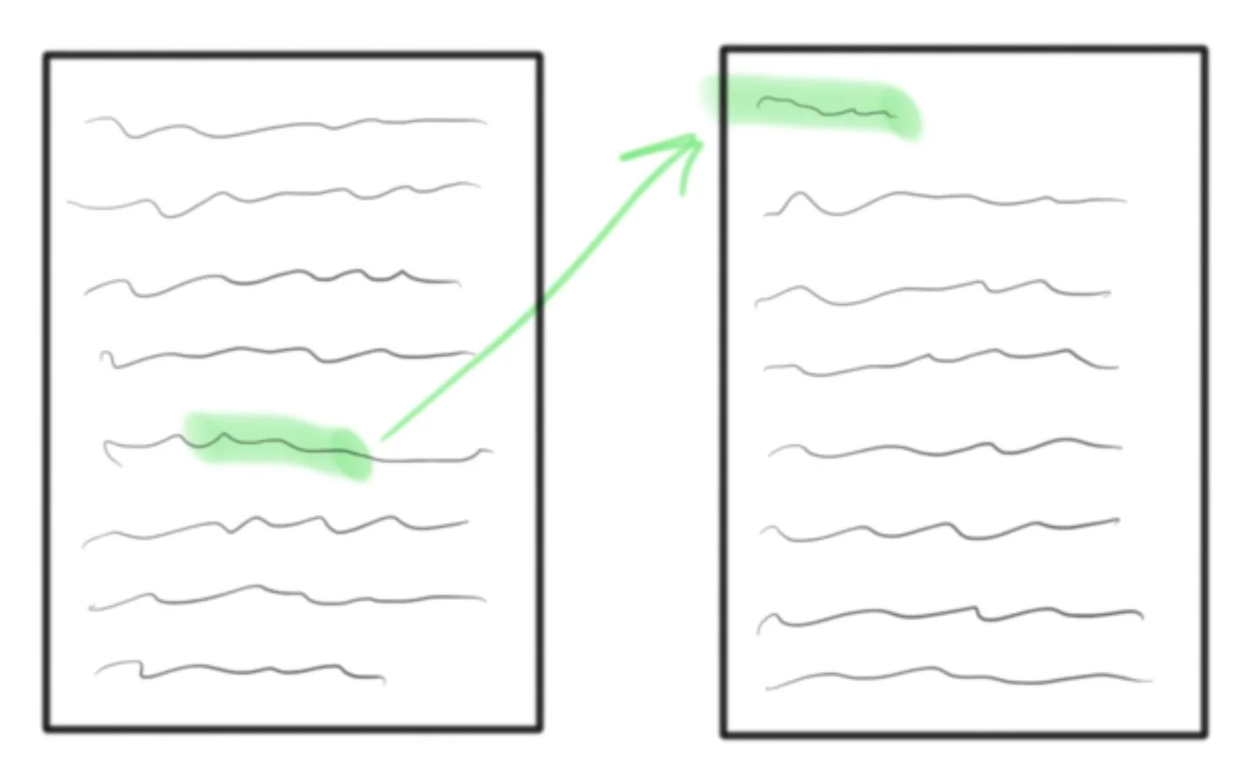 Pre-Writing — Center for Arts & Language