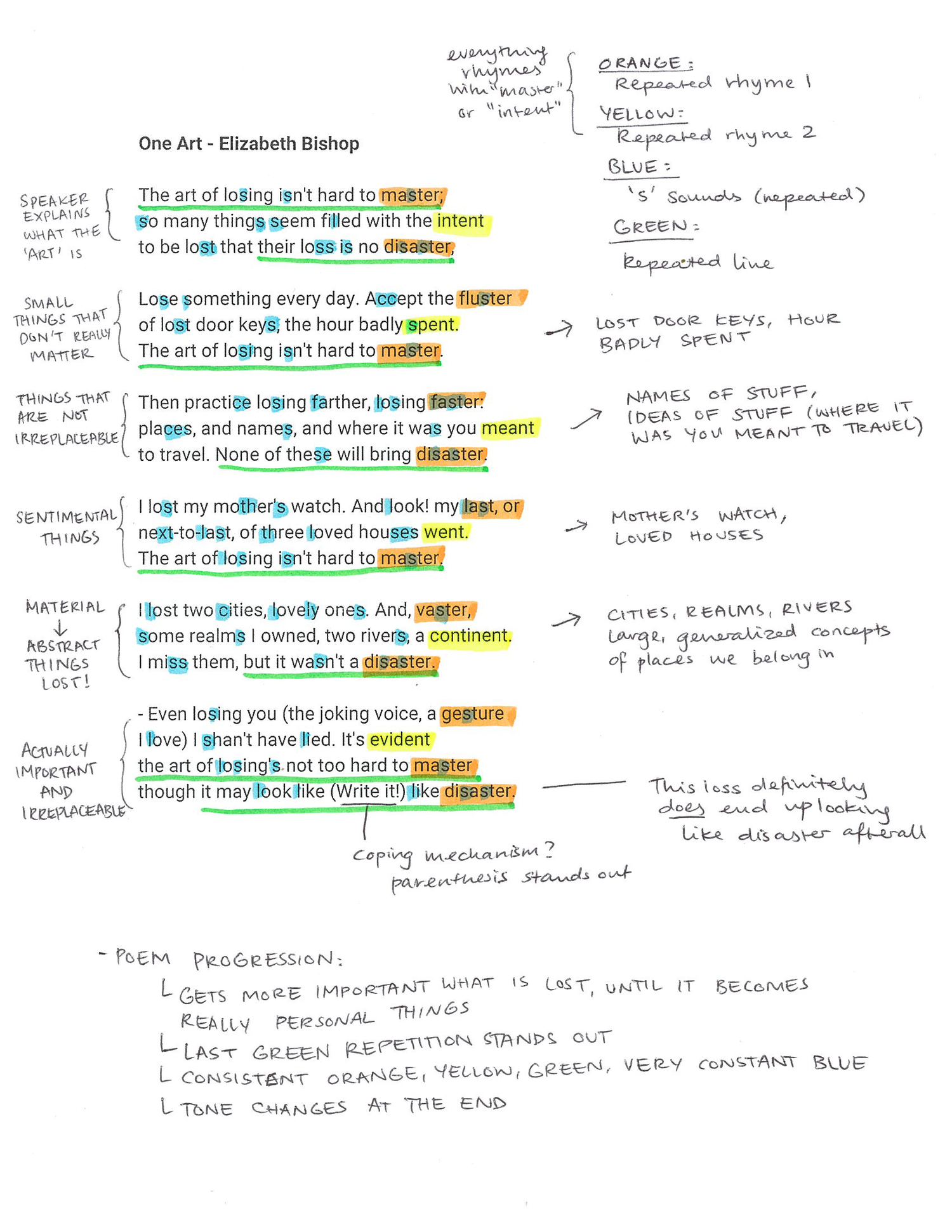 Literary Analysis Chart — Center for Arts & Language