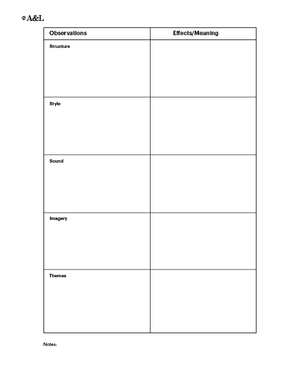 Literary Analysis Chart — Center for Arts & Language