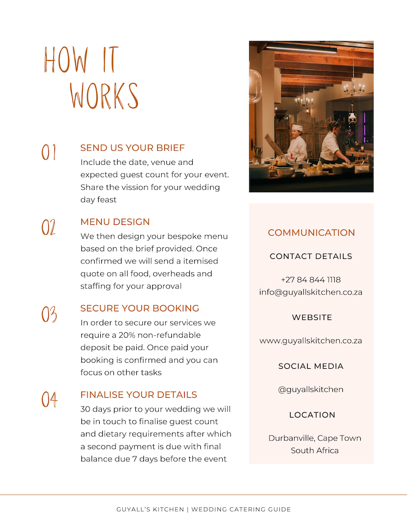 Wedding Catering Guide — Guyall's Kitchen