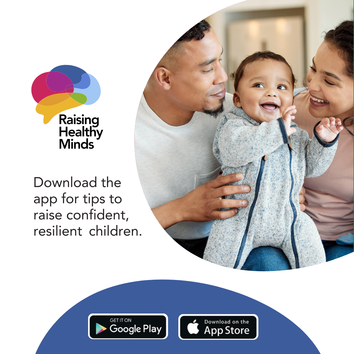 Raising Healthy Minds — Playgroup Victoria