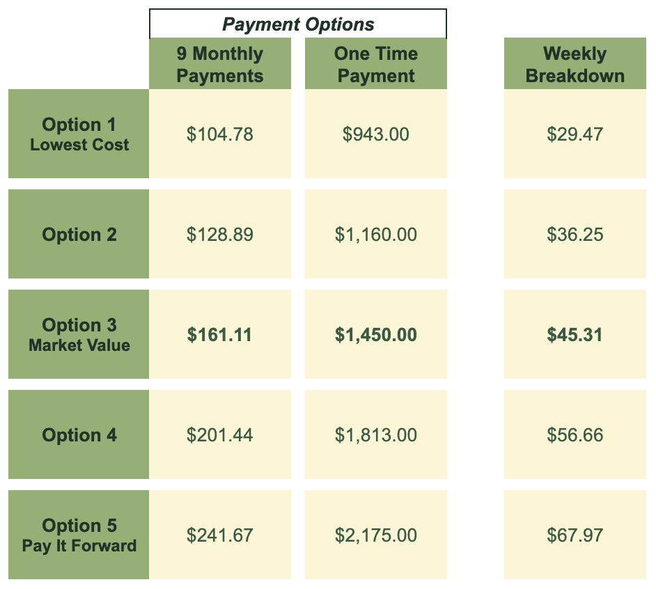 Sliding Scale Pricing — Seed To Table - Sisters Oregon