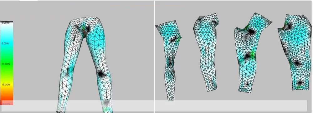 Fast Fashion tips - Working with 3D Avatars — Digital Patterning for ...