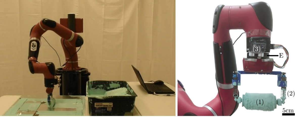 Robotic Painting — Structures-Computer Interaction