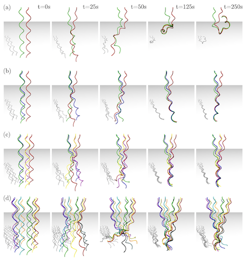 Research — Structures-Computer Interaction