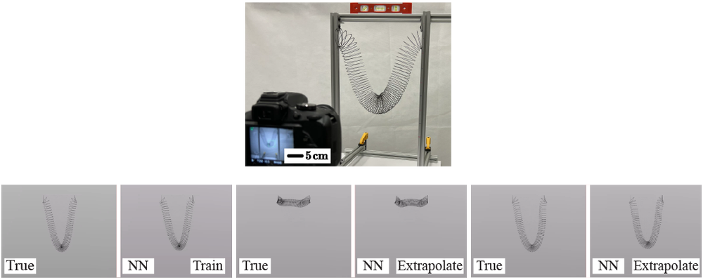 Machine Learning-assisted Physics-based Simulation of Slinky — Structures-Computer Interaction