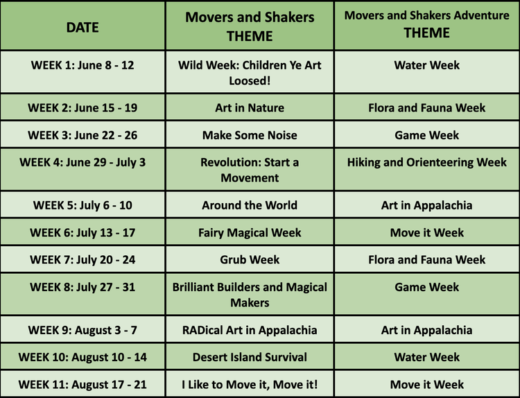 Summer Camp — Asheville Community Movement