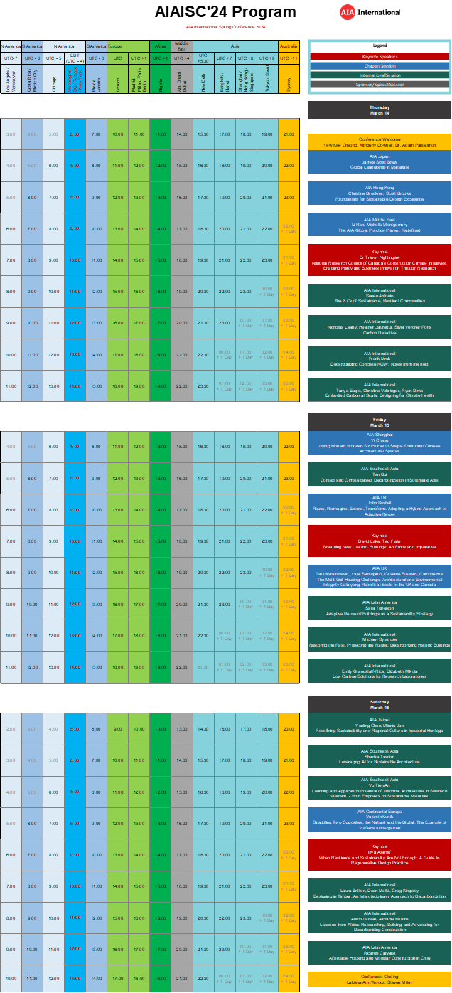 Program — AIA INTERNATIONAL