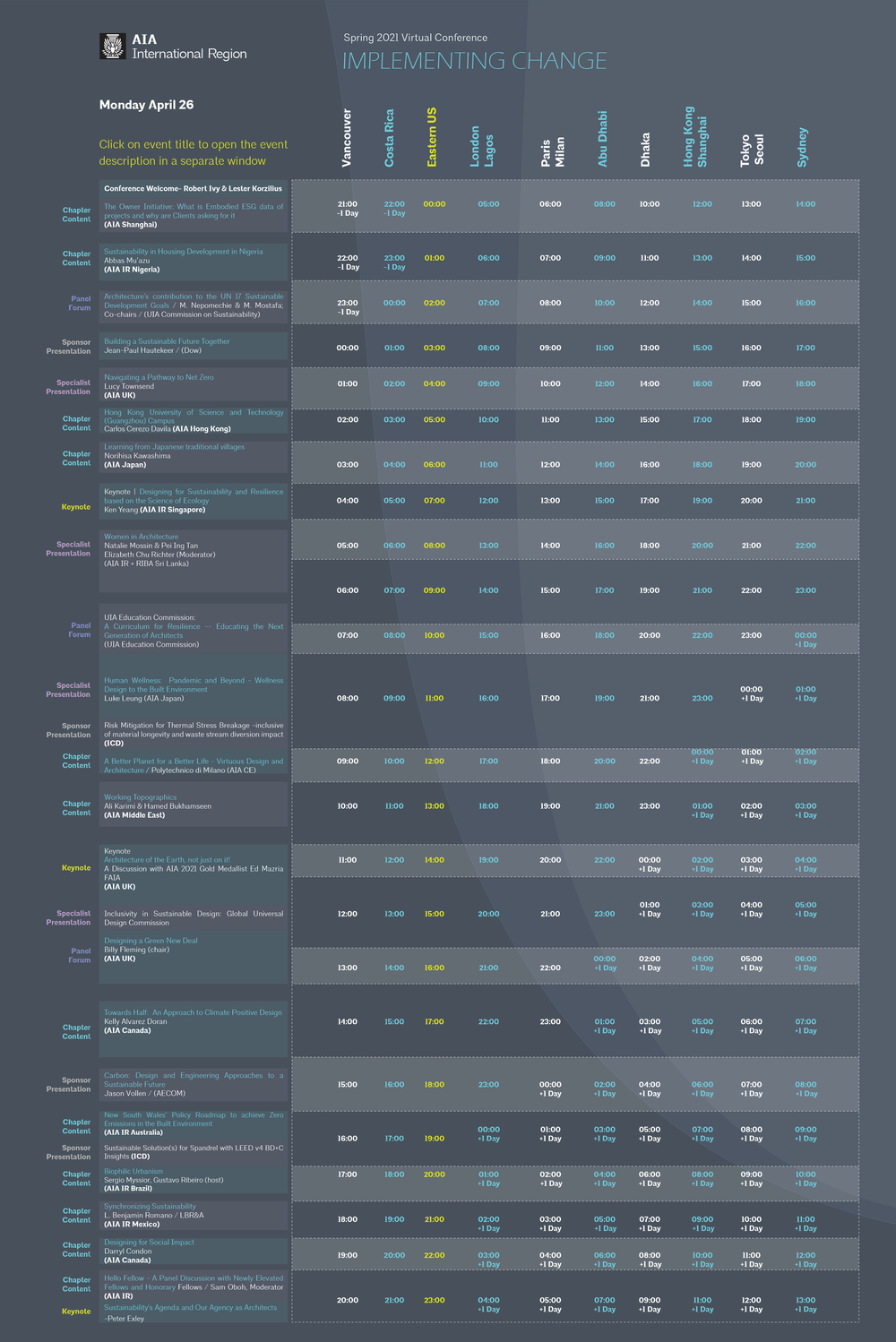 2021 Spring Conference — AIA INTERNATIONAL