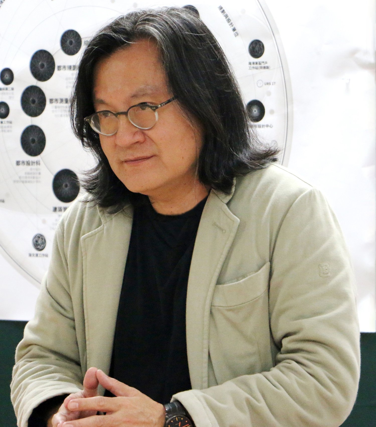 Jou Min Lin — AIA INTERNATIONAL