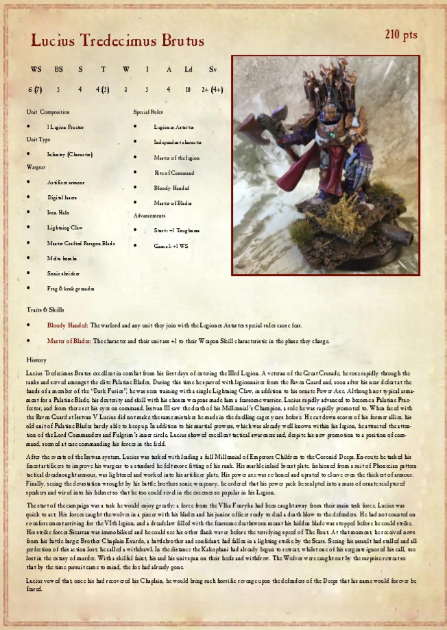 NW30K - The Coronid Deeps - Character profile — The Hobby Butterflies