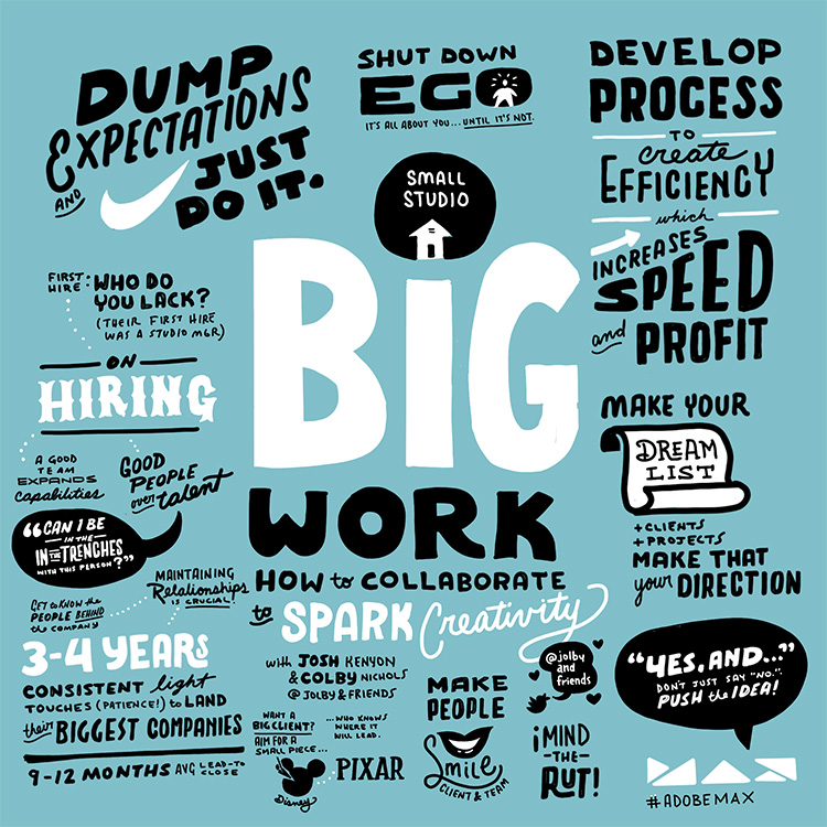 Sketchnoting | Visual Notetaking — Notist