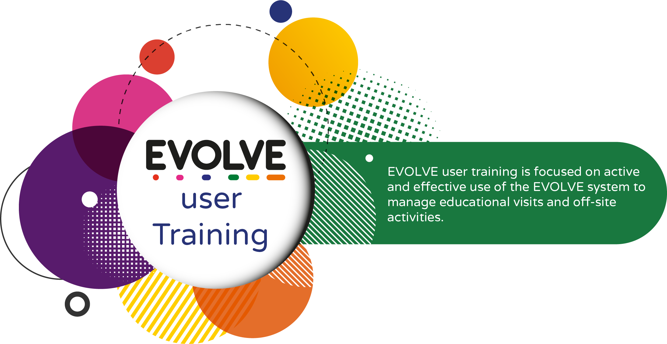 EVOLVE Training — EVOLVE Advice