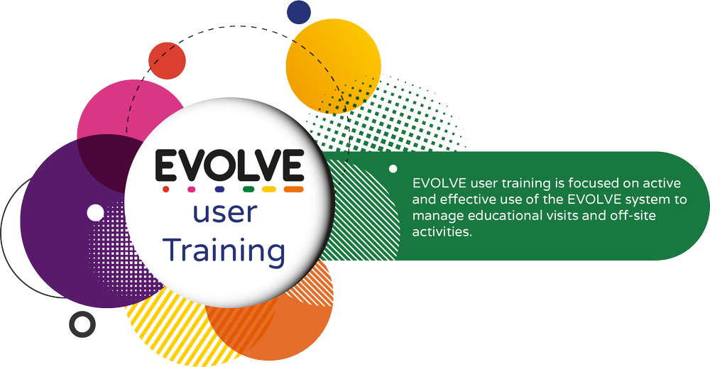 EVOLVE Training — EVOLVE Advice