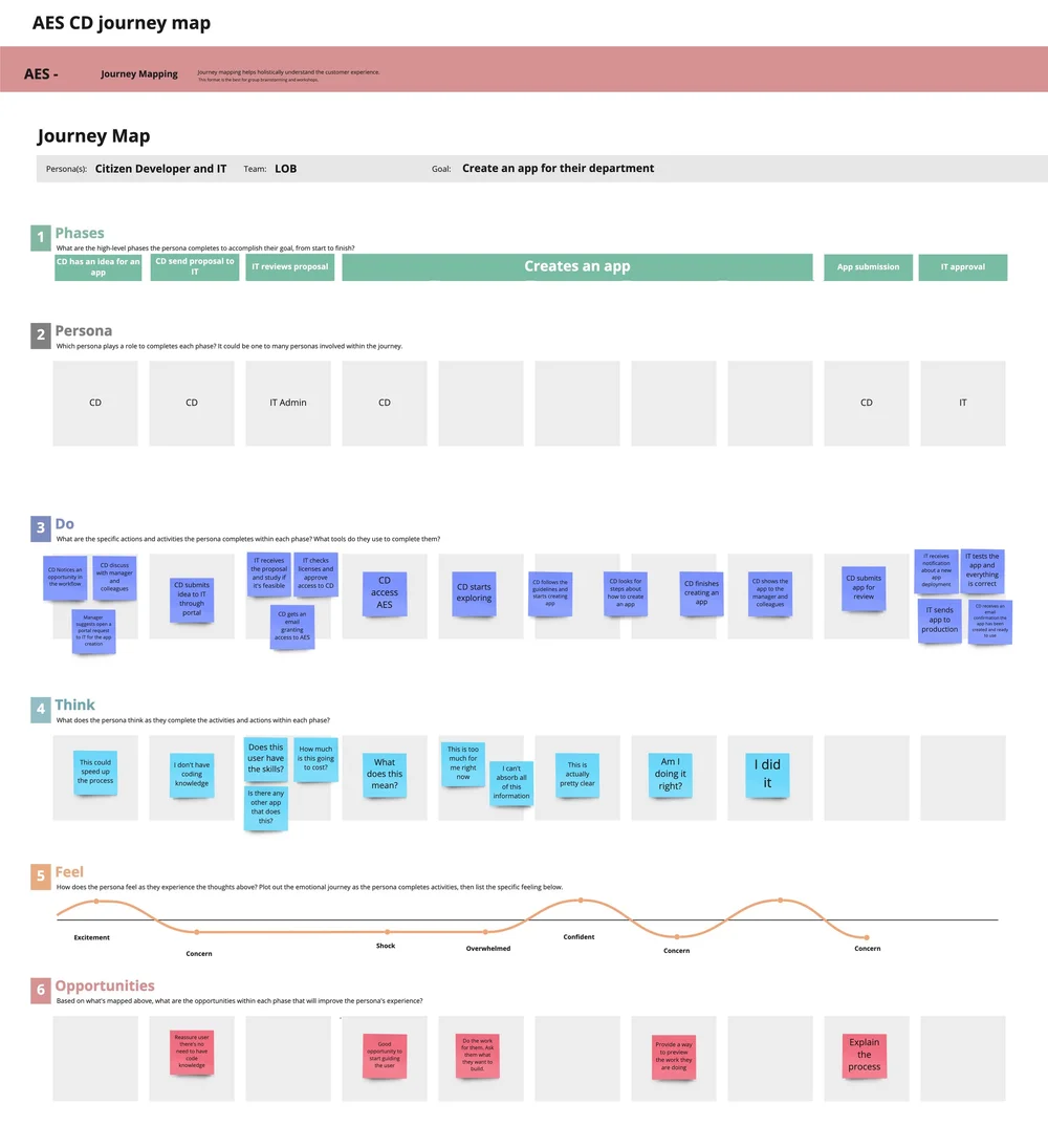 ServiceNow - App Engine Studio — Alejandro G