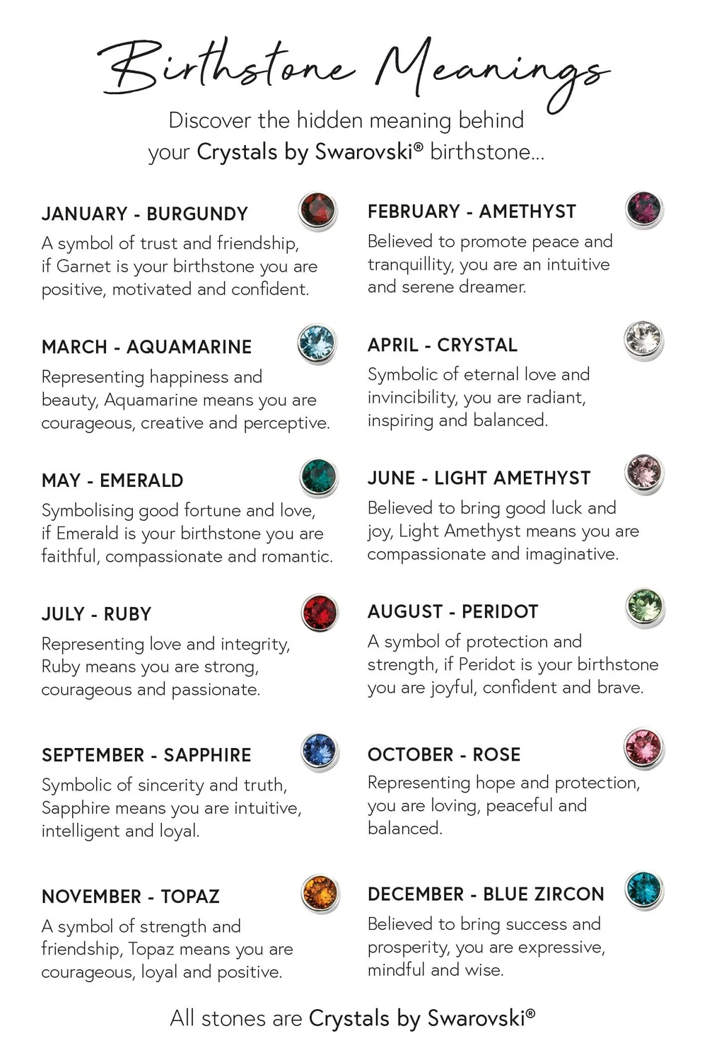 Birthstones Meaning