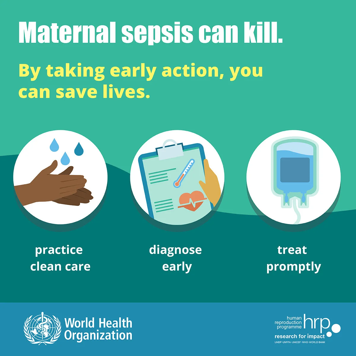 New Research from the WHO Global Maternal Sepsis Study (GLOSS ...