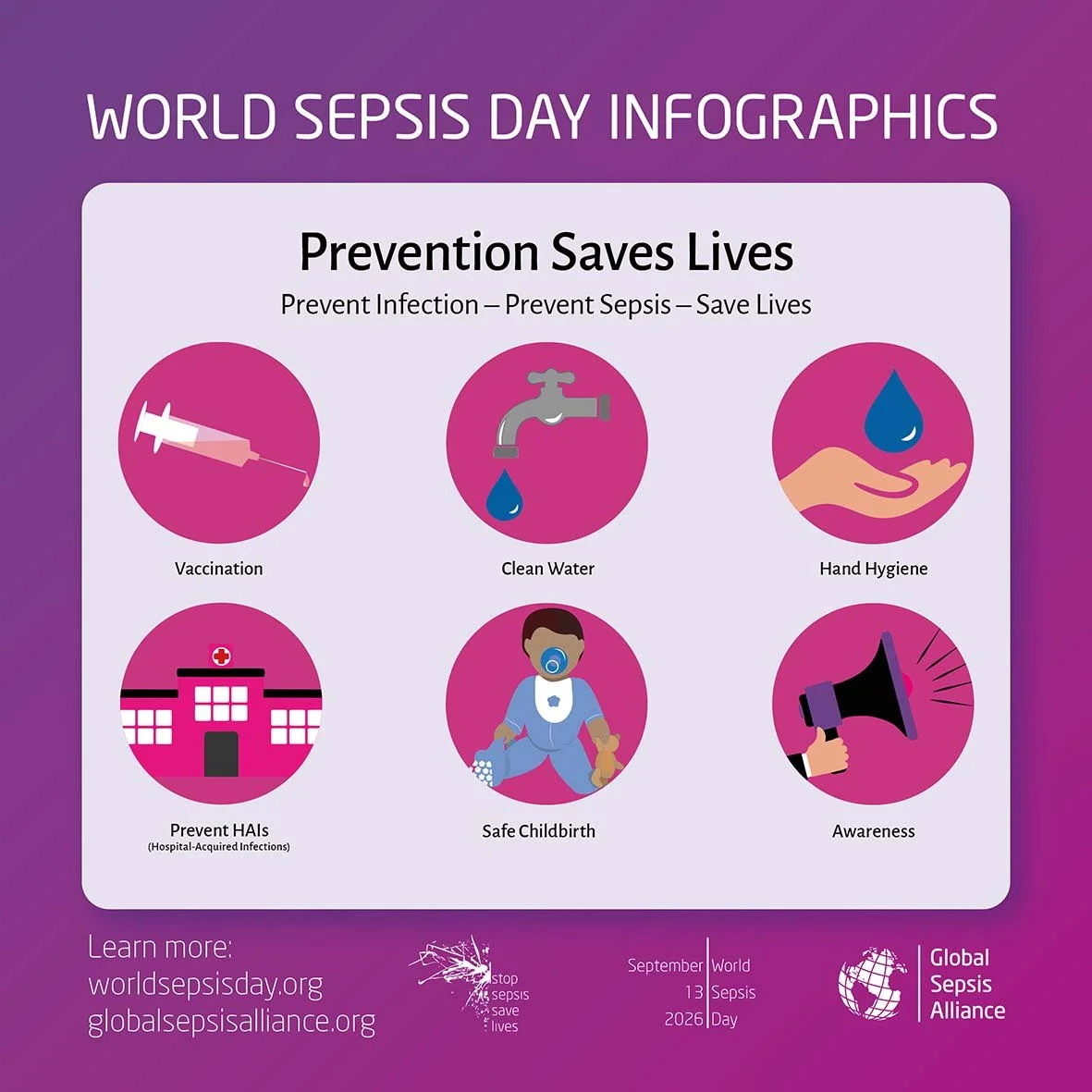 Toolkits — World Sepsis Day - September 13