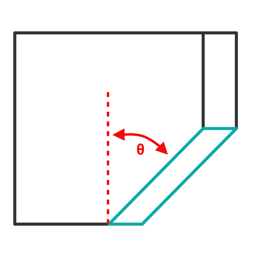 Design Rules & Best Practices for FFF 3D Printing | Hydra Research