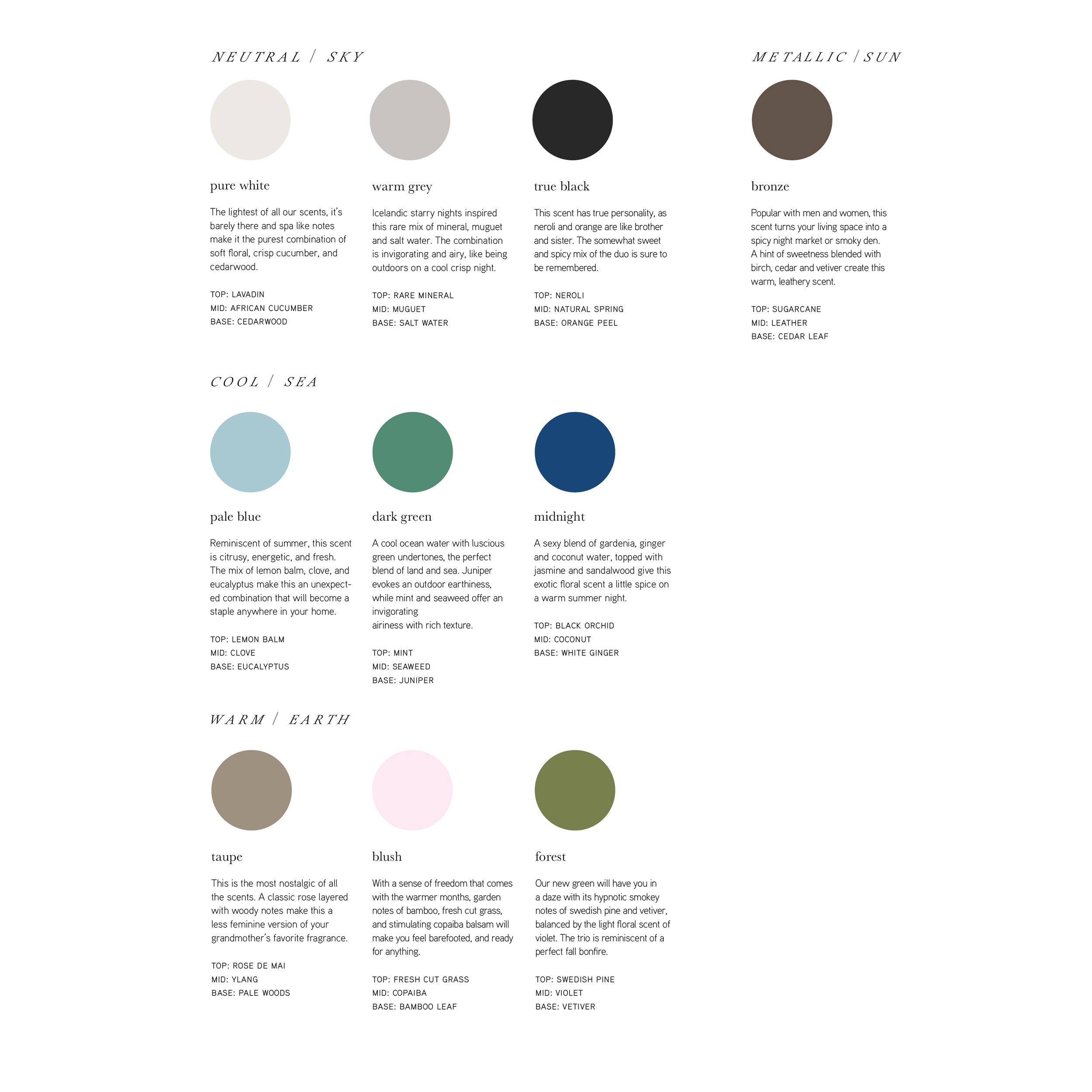 Our Scents — NIGHT SPACE