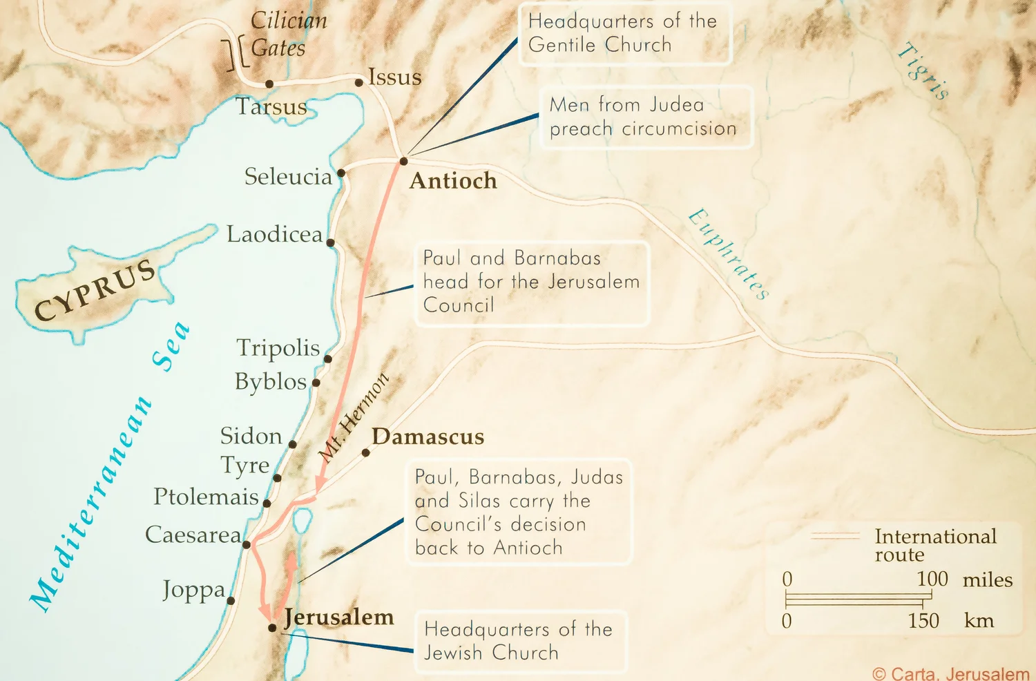 Judaizers and Gentilizers — House of David Ministries
