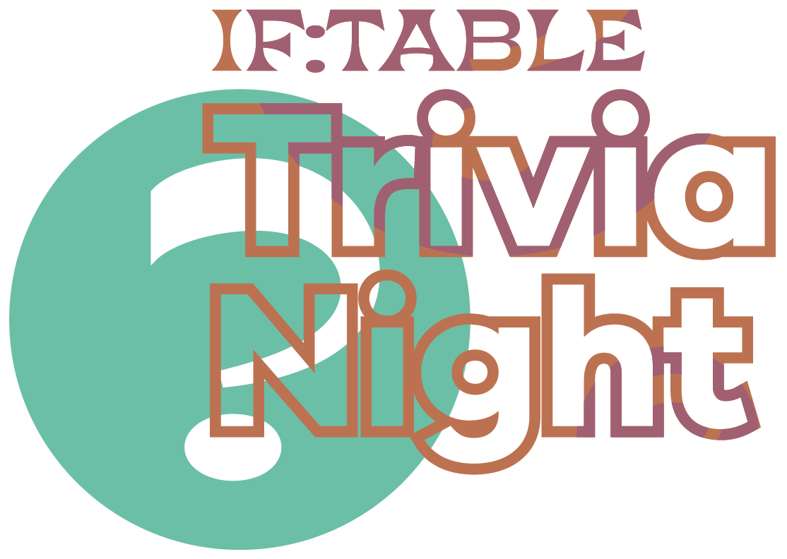 IF:Table | Trivia Night {Women's Ministry} — First Christian Church ...