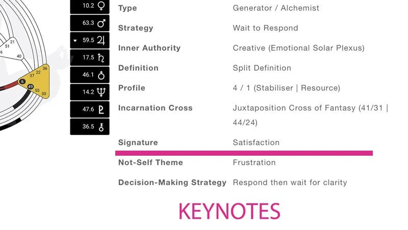 Jac Cunningham — Human Design 101: A Beginner’s Guide