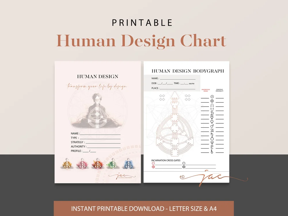 Jac Cunningham — Quantum Human Design Mandala Chart – Gates & Channels ...