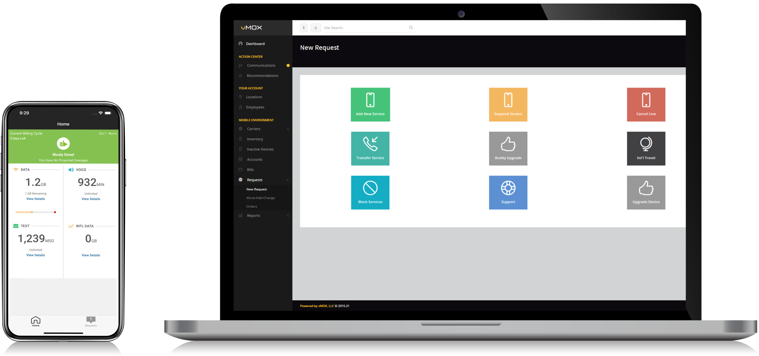 Enterprise Managed Mobility Services | vMOX