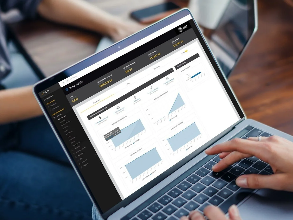 Enterprise Managed Mobility Services | vMOX