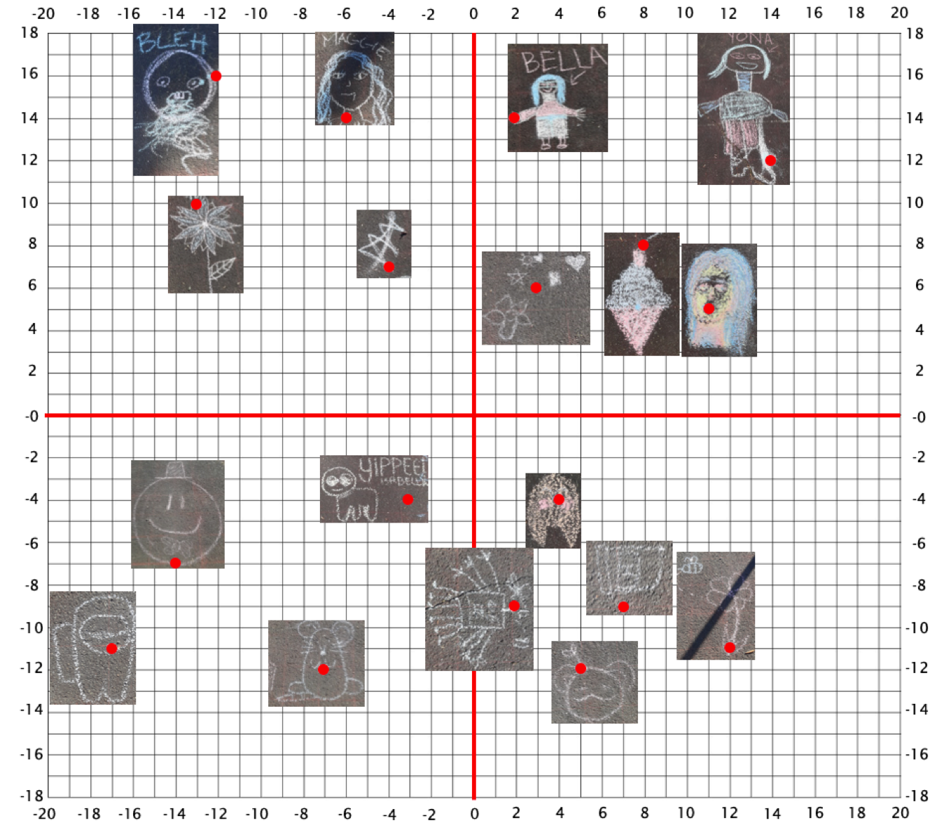 Math Things Blog — Math Things