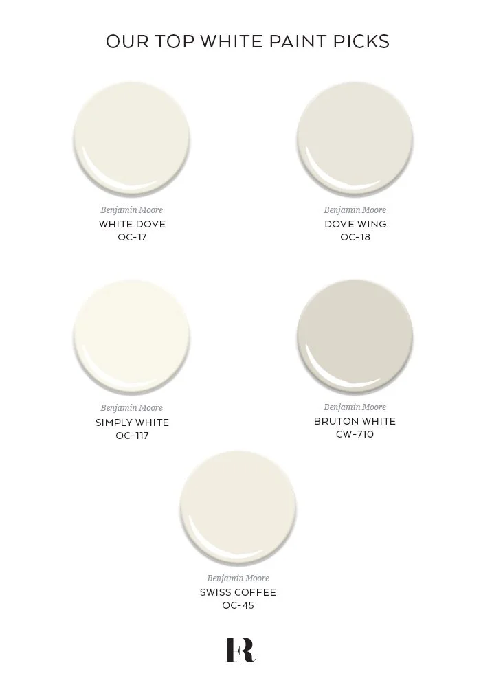 Our Top White Paint Picks - Fletcher Rhodes