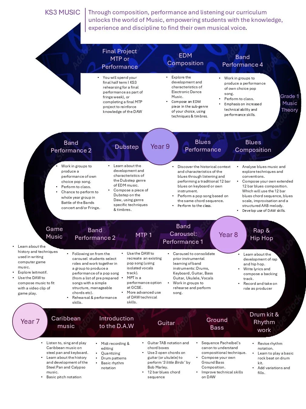 Music — LQ School Website
