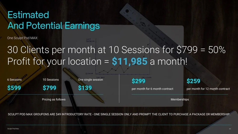 THE SCULPT POD MAX — The Sculpt Pod