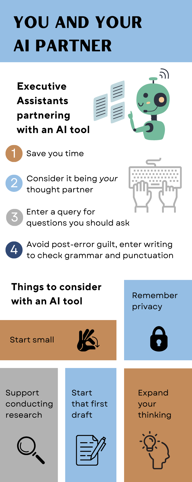 Executive Assistants using ChatGPT — Exceptional Admins