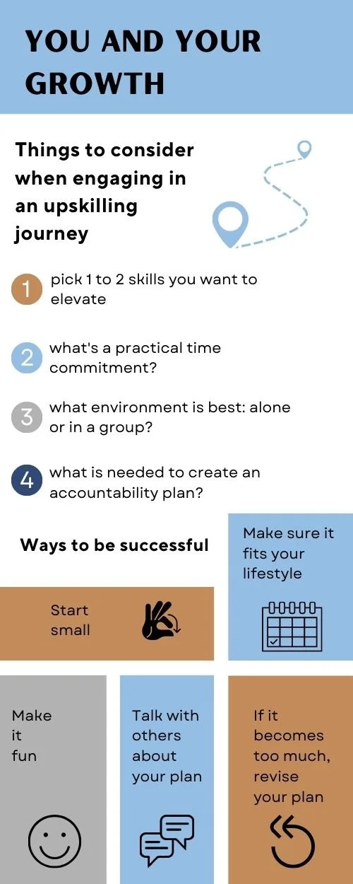 Mastering the Art of Upskilling: Your Path to Professional Excellence ...