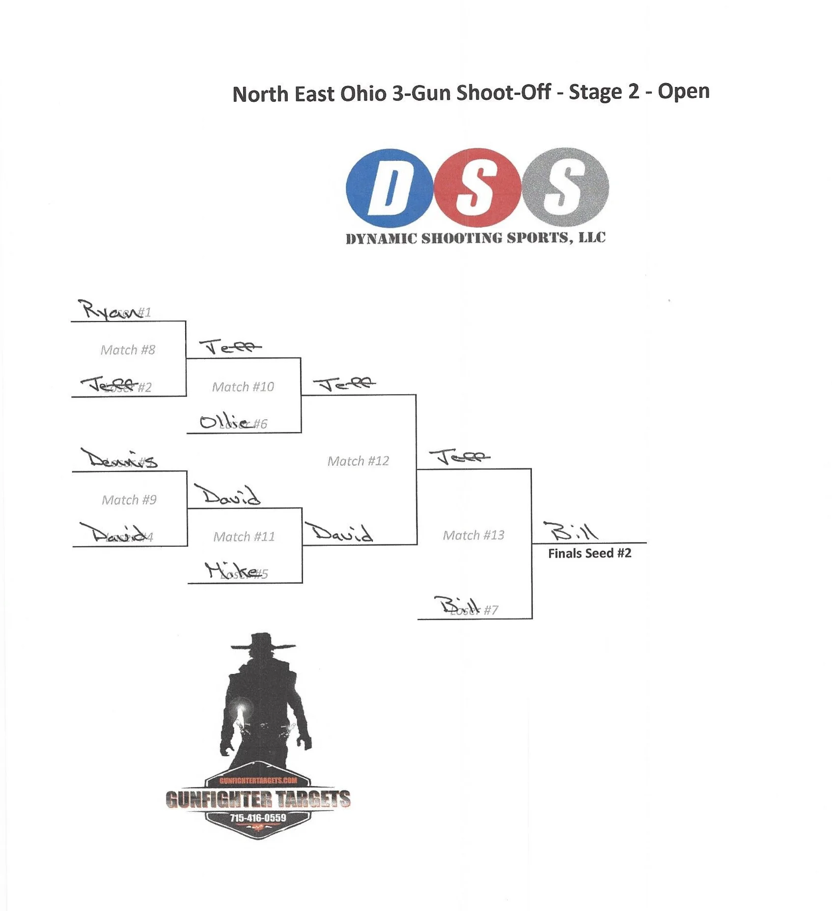 Matches — Dynamic Shooting Sports, LLC