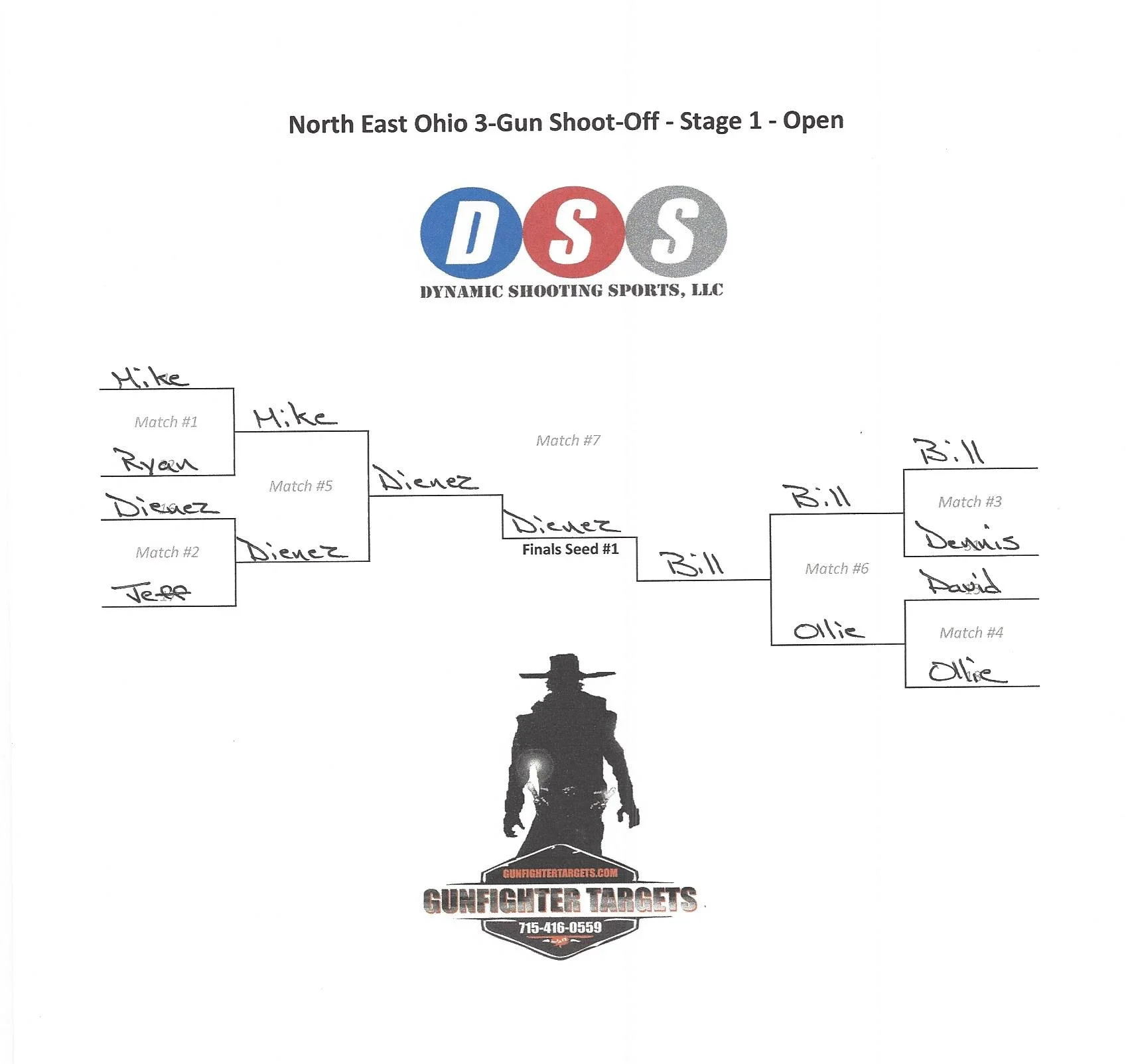 Matches — Dynamic Shooting Sports, LLC