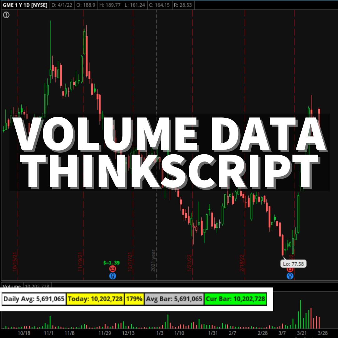 Volume Data Thinkscript — Opinicus 🦅 Volume Data Thinkscript — Opinicus 🦅