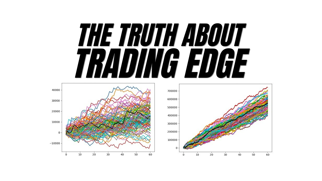 Develop Your Trading Edge: Proven Strategies for Consistent Profits ...
