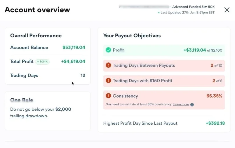 Tradeify Prop Firm Review 2025: Payouts & Features Explained — Power ...