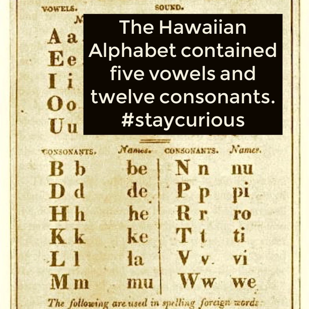 Hawaiian Language Alphabet