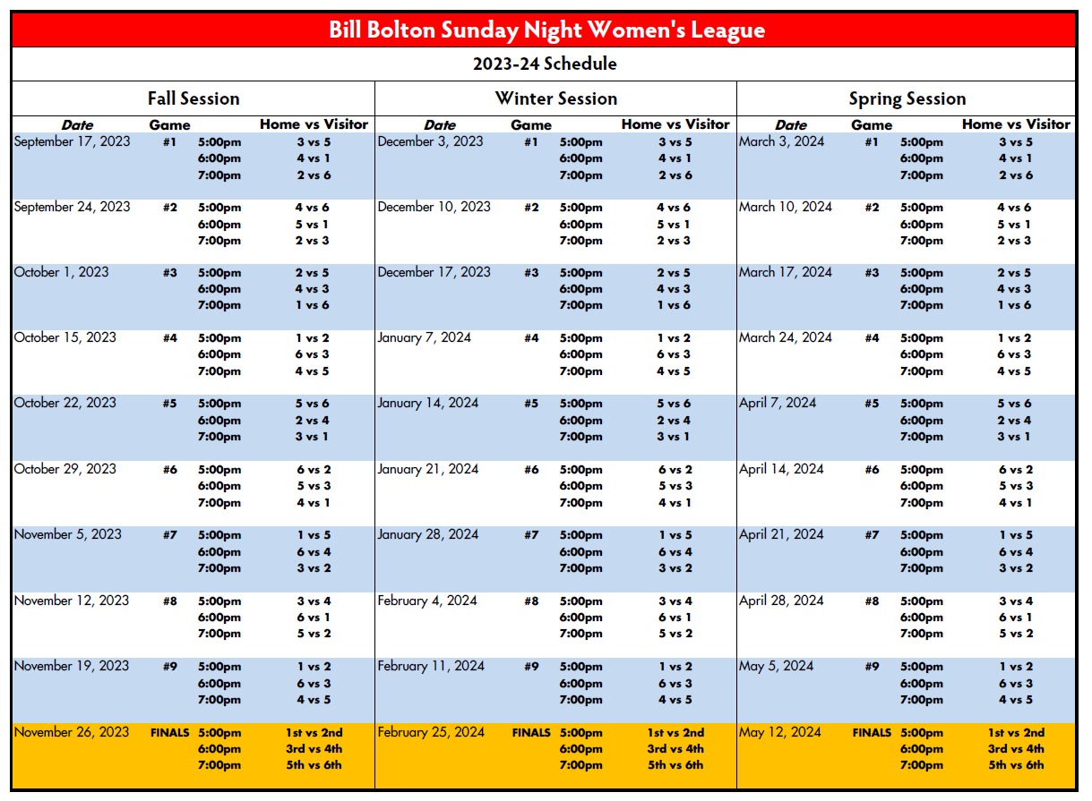 SNWL (Women's 18+) — Bill Bolton Arena