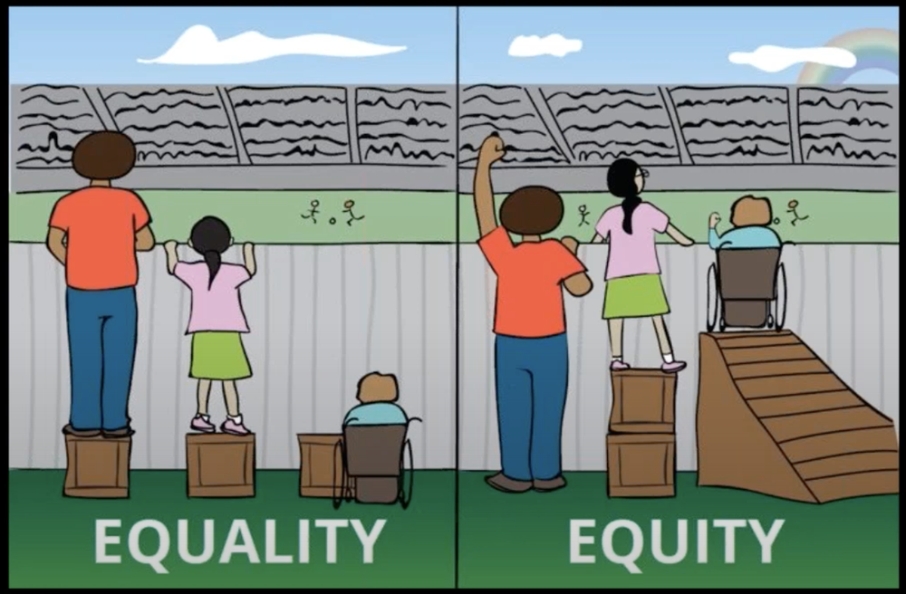 Equality vs. Equity — Stephen Burrell