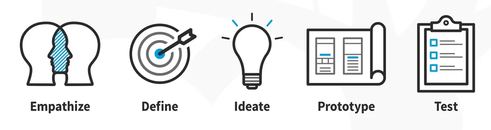 A non-linear process — Stephen Burrell